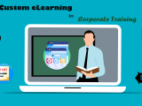 Custom Elearning Solutions In Corporate Training Atomi Systems Inc