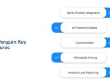Why Botpenguin Is The Best Aisensy Alternative