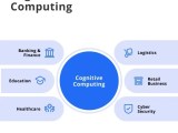 Cognitive Computing Benefits And Types Botpenguin