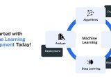 Get Started With Machine Learning Development Today