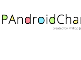 Mpandroidchart Example For Pc How To Install On Windows Pc Mac
