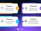 9 Detektor Ai Gratis Terbaik Yang Direkomendasikan Oleh Guru Classpoint