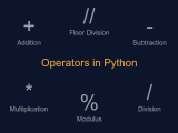 Python Operators Examples And Practice