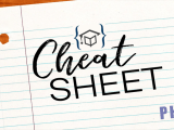 Php Cheat Sheet Codemy