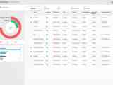 13 Best Uptime Monitoring Software Tools For 2020 Paid Free