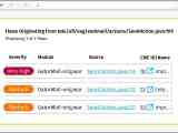 The Importance Of Static Code Analysis In Software Development Peerdh