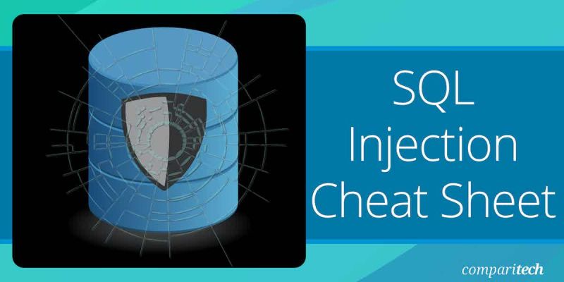 Mysql Cheat Sheet Blind Sql Injection Functions - Download Artistic Minimal Pattern | 8K