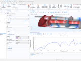 The Comsol Multiphysics Model Builder Functionality