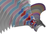 Optimize Multiphysics Models With The Optimization Module