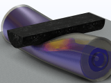 Nonlinear Structural Materials Module Updates Comsol 6 4 Release