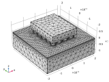 Efficiently Mesh Your Model Geometry With Meshing Sequences Comsol Blog