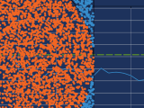 Estimating Pi Using The Monte Carlo Method And Particle Tracing