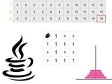 Algorithms In Java Live Problem Solving Design Techniques By Udemy