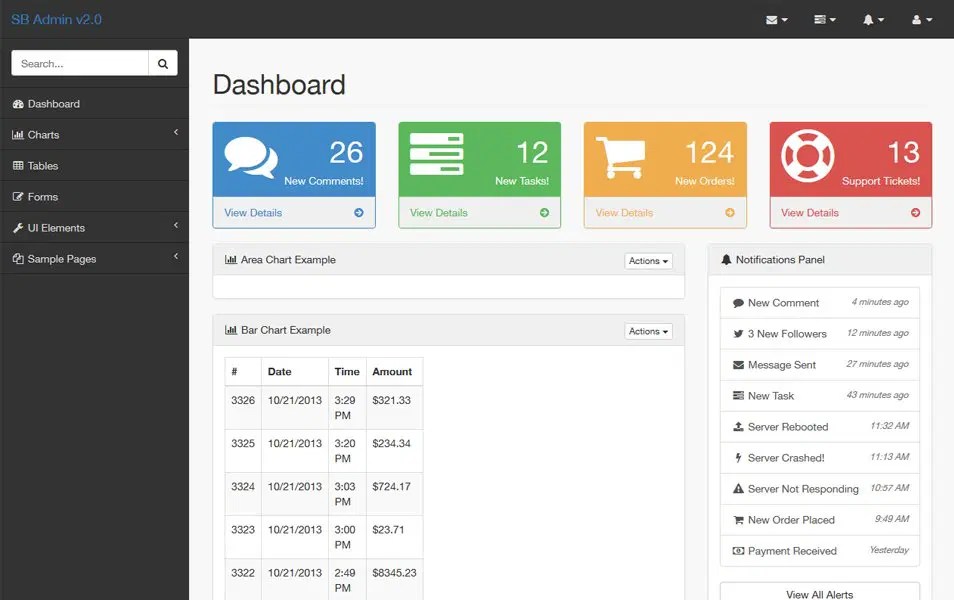 100 Best Free Bootstrap Admin Templates Css Author