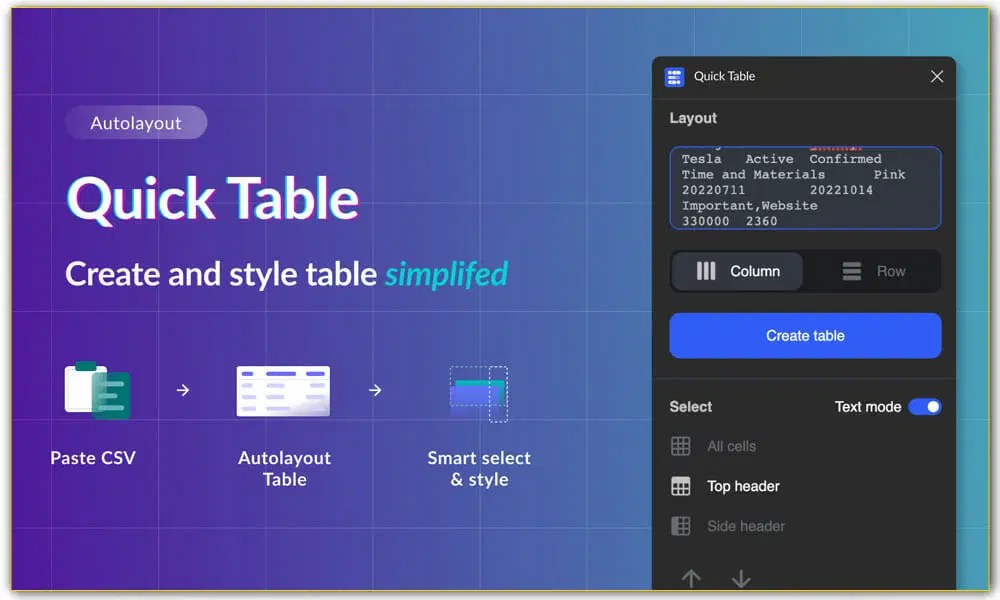 10 Best Figma Table Plugins 2022 Yes Web Designs
