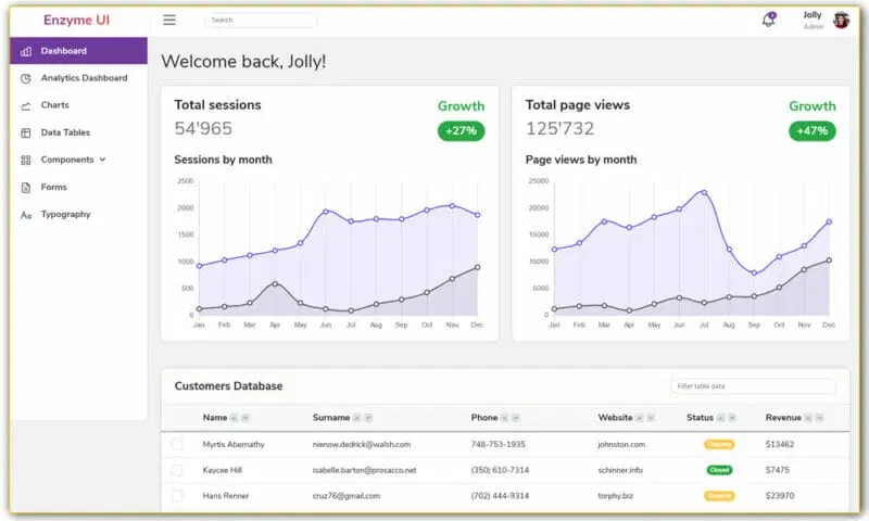 Vue Js Based Administrative Interface - Sunset Texture Collection - 8K Quality