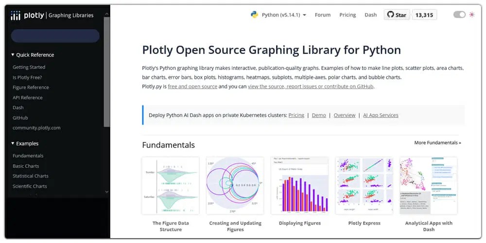Plotly Interactive Data Visualization Library For Python - Download Incredible Nature Illustration | High Resolution