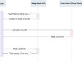 Deepseek Api Upgrade Deepseek Api Docs