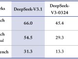 Deepseek V3 1 Release Deepseek Api Docs
