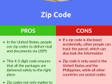 Postal Code Vs Zip Code 7 Key Differences Pros Cons Faqs