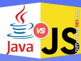 Java Vs Javascript 7 Key Differences Pros Cons Examples