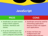 Java Vs Javascript 7 Key Differences Pros Cons Examples