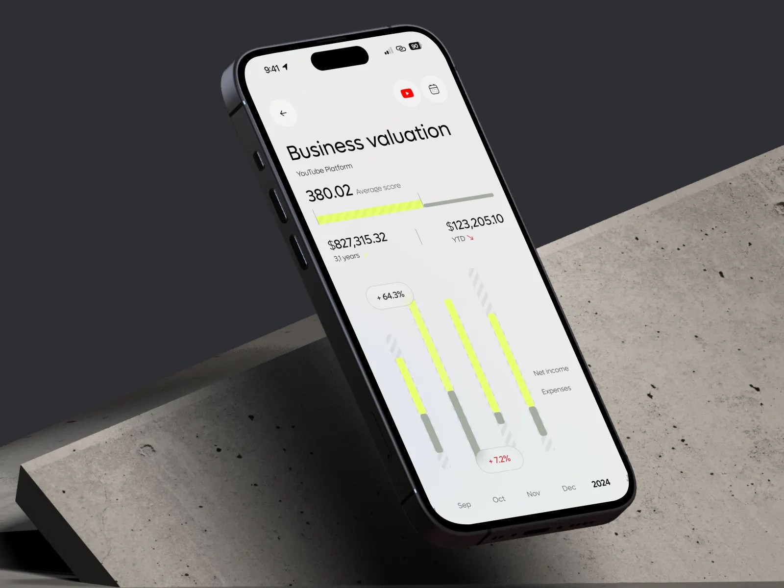 Browse Thousands Of Monetization Dashboard Images For Design