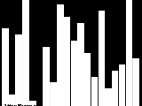 Sorting Algorithms With Animations Emre Me