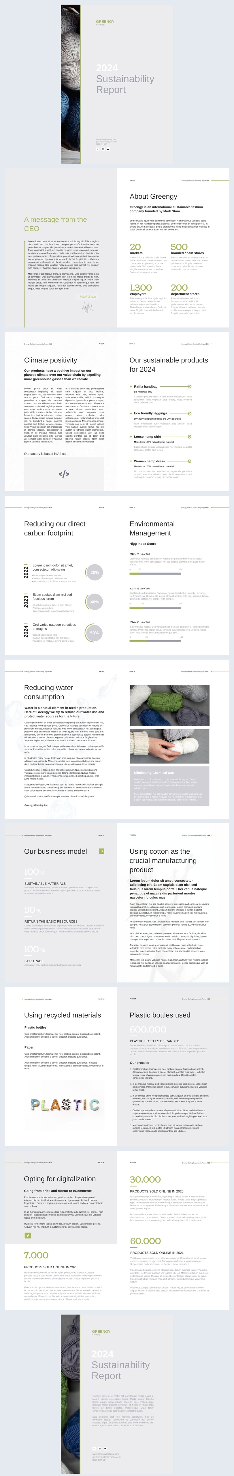 Interactive Sustainability Report Template Flipsnack