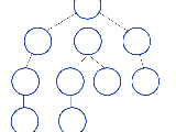 Animation Showing The Depth First Search Algorithm