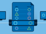Introduction To Haproxy Maps Haproxy Technologies