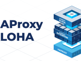 Haproxy Aloha Load Balancer Haproxy Technologies