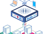 Haproxy 2 0 And Beyond Haproxy Technologies