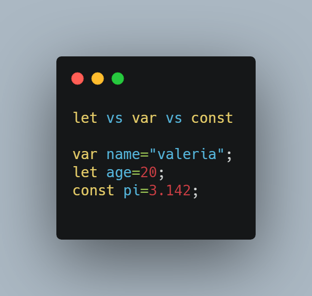 The Difference Between Let Var And Const Javascript