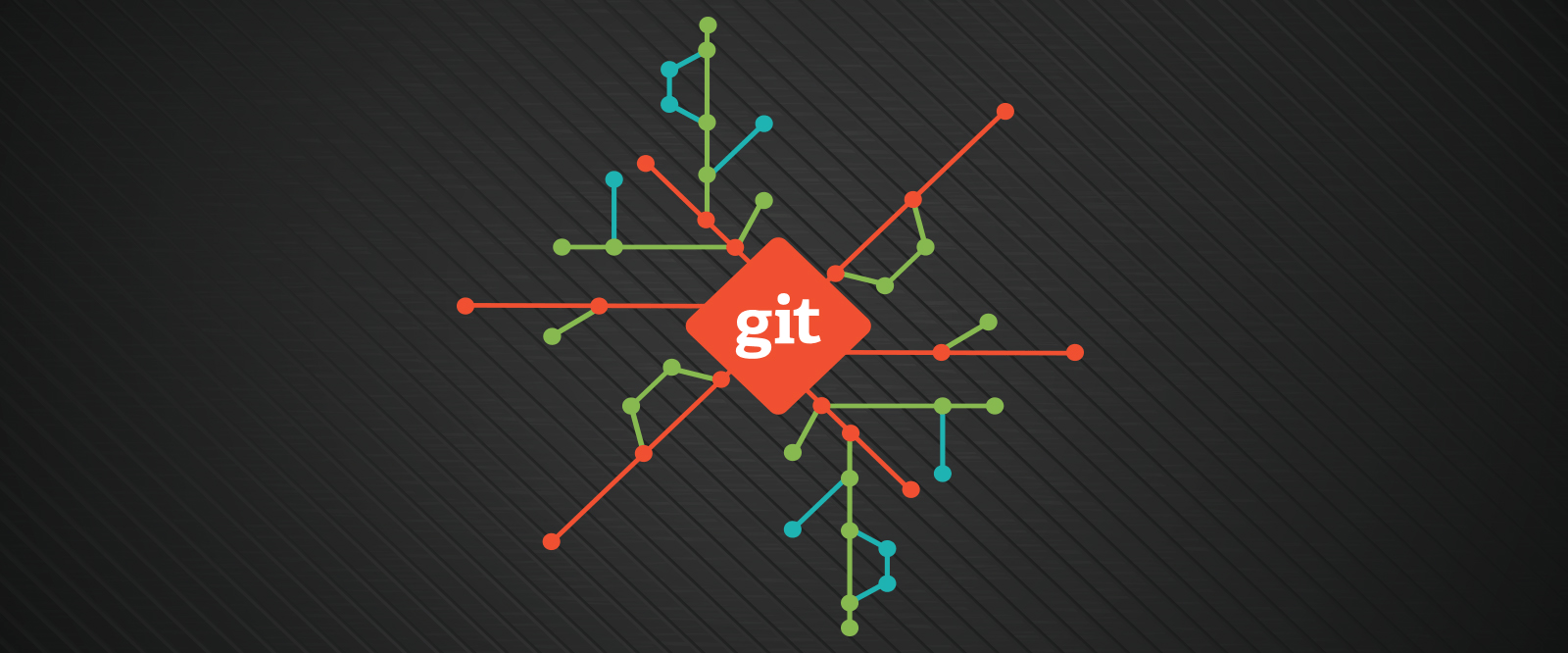 Git Add Git Commit