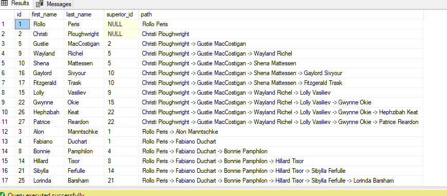 Recursive Ctes In Sql Server With Examples