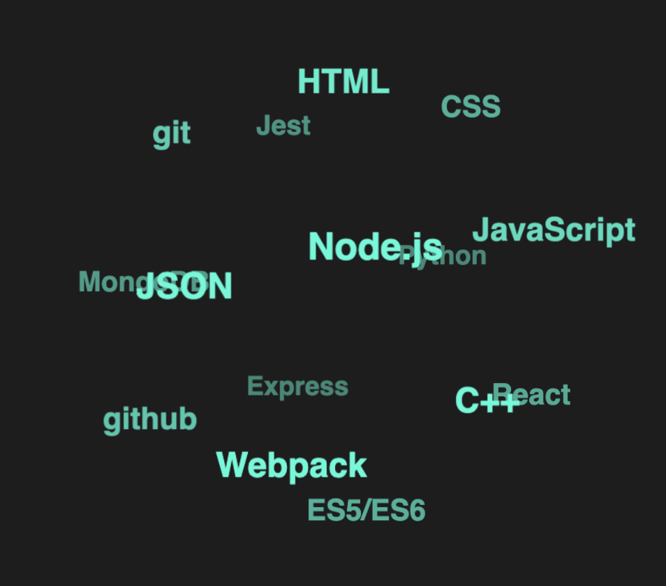 How To Create An Animated Sphere Using React And Vanilla Javascript