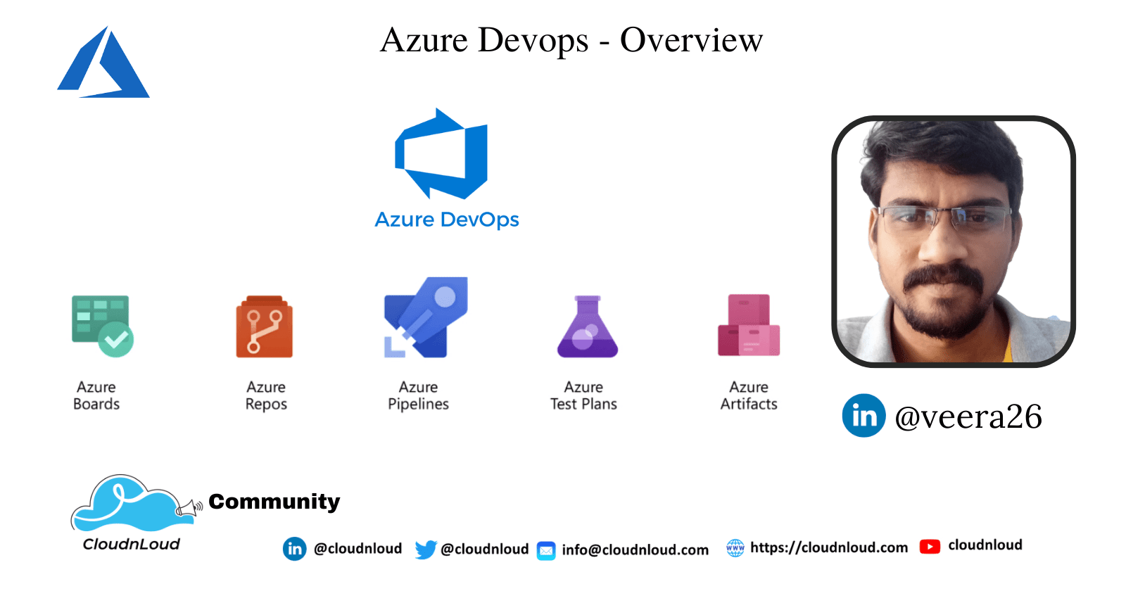 Azure Devops Overview
