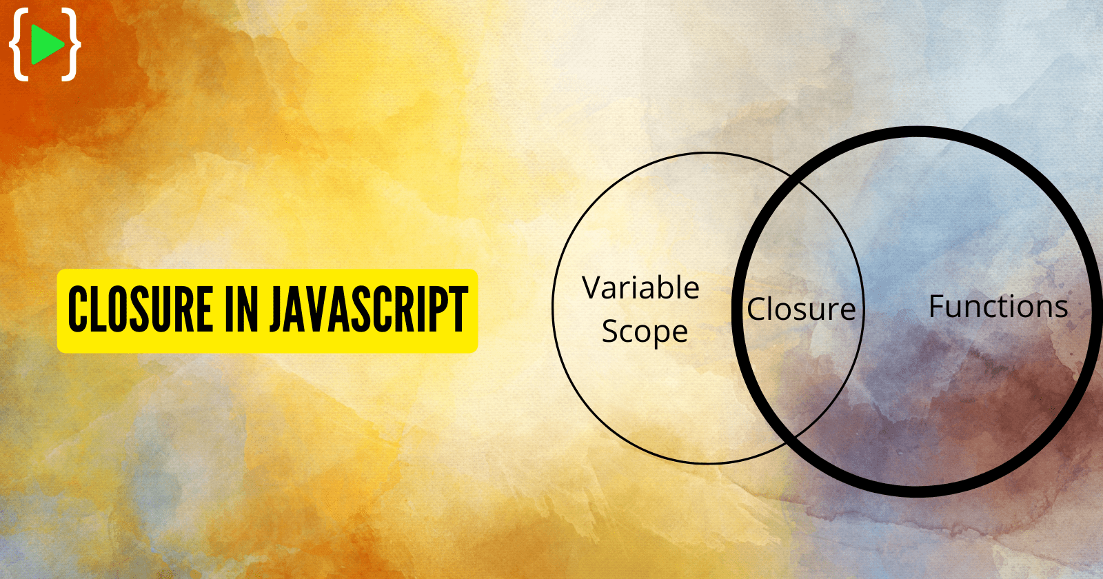 Closures Important Concept In Javascript Dev Community - Mountain Background Collection - Full HD Quality