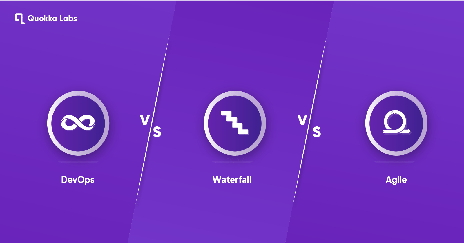 Comparison Between Waterfall Vs Agile Vs Devops