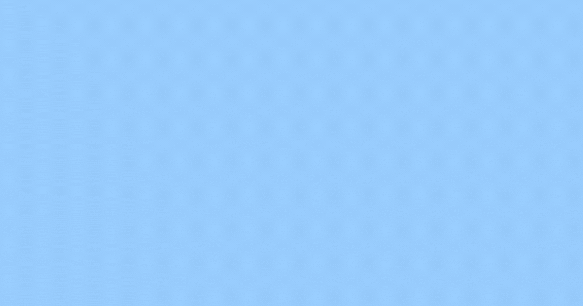 First Look At The Github Cli