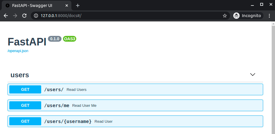 Swagger In Fastapi The Perfect Pair For Python Api Development