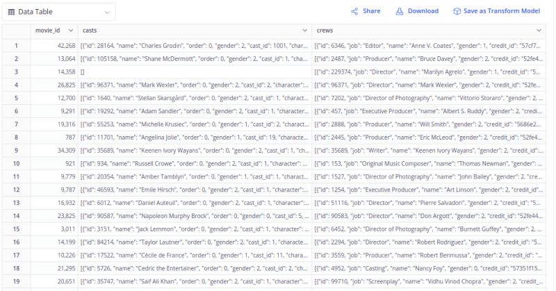 Transform Your Data Holistics Docs 4 0 - Best Light Backgrounds in Retina