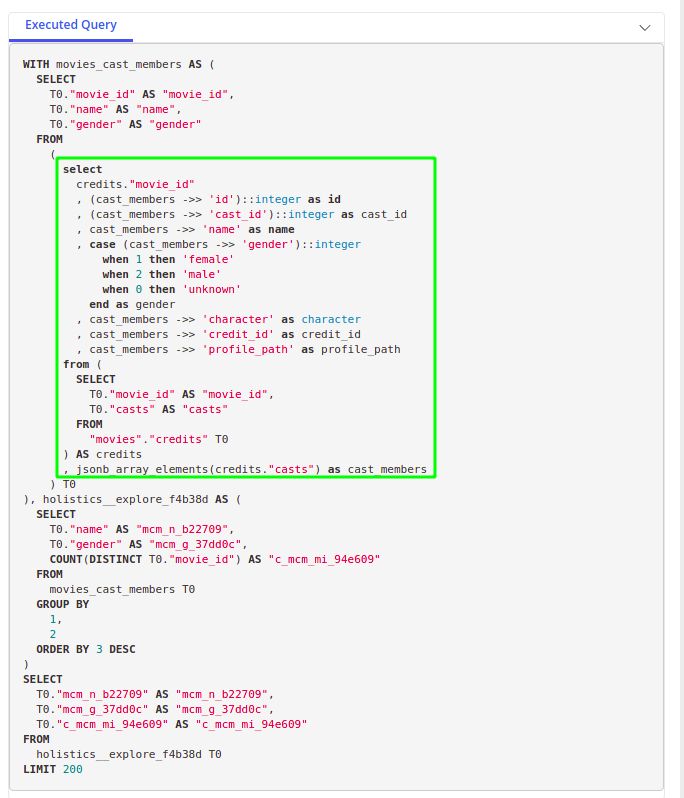 Transform Your Data Holistics Docs 4 0 - Premium Light Art - Retina