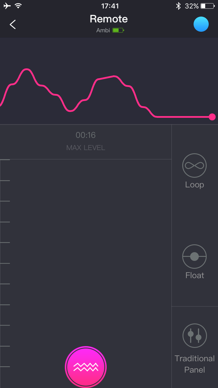The Best Wireless Bluetooth Sex Toys Controlled By An App