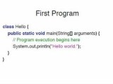 First Java Program Hello World Example Codebrideplus