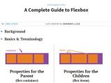 14 Best Resources For Learning Css3 Idevie