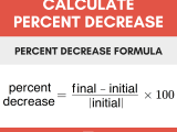 Percent Decrease Calculator Find Percentage Decrease Inch Calculator