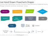 Example Of Flowcharts Shapes Set