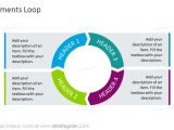 4 Elements Loop